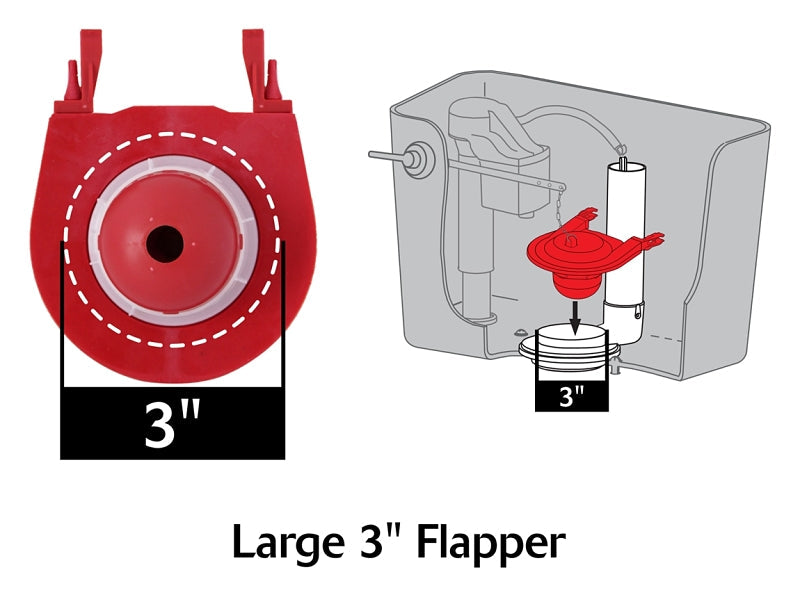 FILL VALVE W/ 3IN FLAPPER KIT – big-apple-hardware-and-houseware